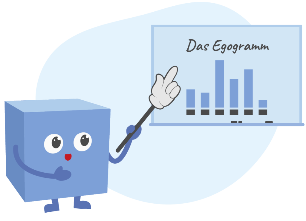 Egogramm Transaktionsanalyse: Übung mit Video und PDF.